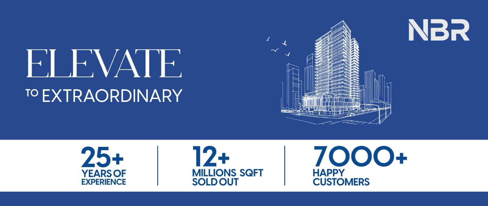 NBR Group - Top Builder in Bangalore | Buy Luxury Apartments & Flats in ...